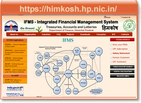 himkosh.nic.in - /eKosh/images/